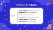 Back To School Recap Presentation And Canva Template
