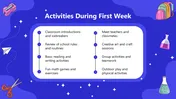 Back To School Recap Presentation And Canva Template