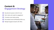 Insurance Agency Marketing Plan PPT And Canva Template