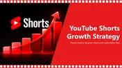 YouTube Shorts Growth Strategy PPT And Canva Templates