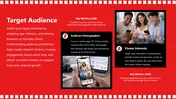 YouTube Shorts Growth Strategy PPT And Canva Templates