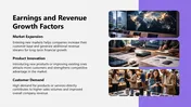 Fundamental Analysis PowerPoint And Canva Templates