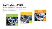 Total Quality Management PowerPoint And Google Slides