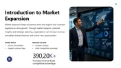 Market Expansion Strategy Presentation And Canva Templates