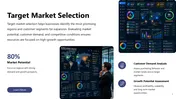 Market Expansion Strategy Presentation And Canva Templates