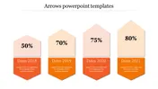 Best PowerPoint Life Cycle Template Presentation Design