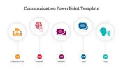 Informative Communication Models PowerPoint Presentation