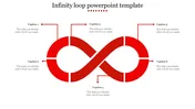 Devops Infinity Loop PPT And Google Slides Templates