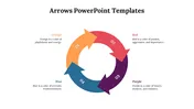 Arrows PPT Presentation Template and Google Slides