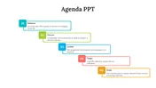 Explore Now Agenda PowerPoint and Google Slides Themes
