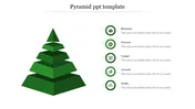 Best 3D Circular Pyramid PowerPoint Presentation