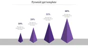 3D Shaped Pyramid Slide PowerPoint Presentation Template