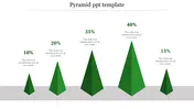 Editable Pyramid PPT Presentation Template and Google Slides