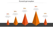 Try this Free Pyramid PowerPoint Template and Google Slides