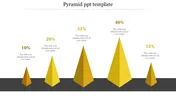 Triangular Pyramid PPT And Google Slides Templates