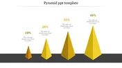 Creative 3 Tier Pyramid PPT Template For Presentation