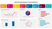Stunning KPI Slide Template Free Presentation Slide