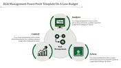 Project Risk Management PowerPoint Templates | SlideEgg