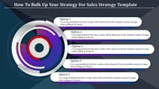 Effective Sales Strategy PPT Template and Google Slides