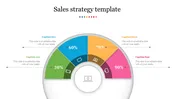 Sales PPT Template for Professional Presentations