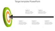 Free Target Operating Model PPT And Google Slides Template