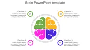 Brain Trauma PPT Template and Google Slides Themes