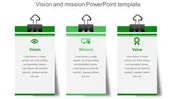 Best Vision and Mission PPT template and Google Slides