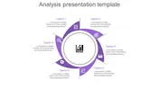 Get Project Analysis PowerPoint Template And Google Slides