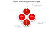 Explore Digital Marketing Strategy PPT And Google Slides