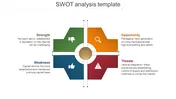 Multi-color SWOT Analysis PowerPoint and Google Slides