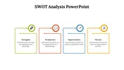 Try This SWOT Analysis PowerPoint and Google Slides Themes
