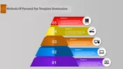 Editable Pyramid PPT Presentation Template and Google Slides