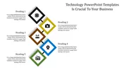 PowerPoint Gears Template for Engineering Diagrams