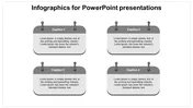 One Pager Google Slides and PowerPoint Presentation Template