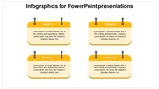 Pros and Cons Google Slides and PowerPoint Template