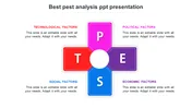 PESTLE Template PPT Free Presentation & Google Slides