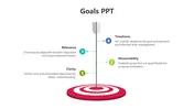 Sustainable Development Goals PPT Template and Google Slides