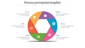 Navigate Circular Flow Chart PowerPoint And Google Slides