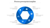 Best Input Process Output PPT Template & Google Slides