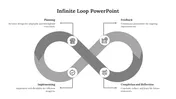 Innovative PowerPoint Infinite Loop Template