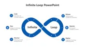 Innovative PowerPoint Infinite Loop Template