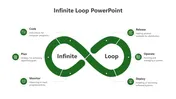 Innovative PowerPoint Infinite Loop Template