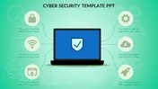 Explore This Cyber Safety PowerPoint Presentation