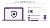 Unique Cyber Security PowerPoint Template and Google Slides