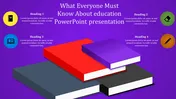Books PowerPoint Template Free Download and Google Slides