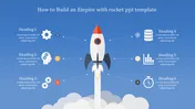 Get Modern Rocket PowerPoint And Google Slides Template