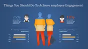 Employee Wellness PowerPoint And Google Slides Templates