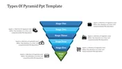 Brand Resonance Pyramid Template PPT & Google Slides