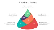 Employee Engagement PPT Templates for Google Slides Designs
