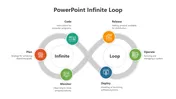 Devops Infinity Loop PPT And Google Slides Templates